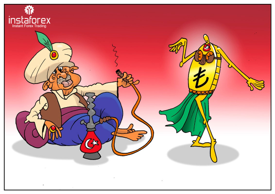 Forex humor - funny caricatures about traders