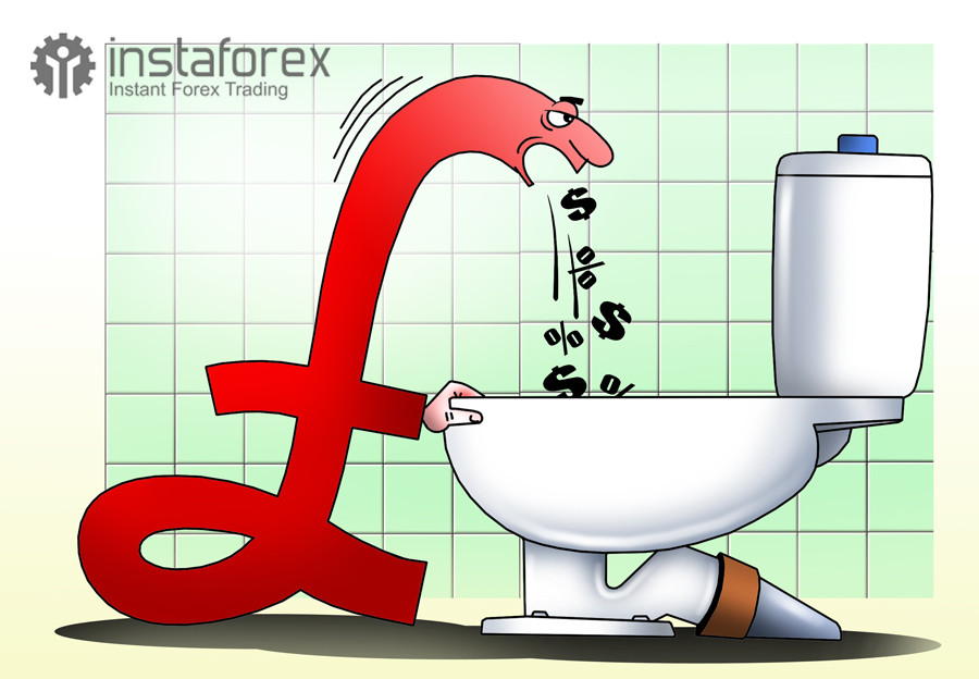 Morgan Stanley comes up with bullish forecast for pound ster...