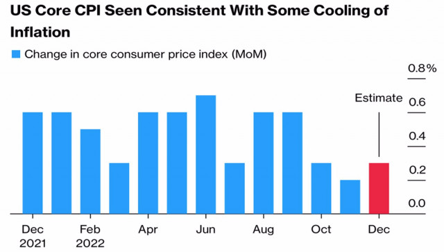FX.co - Daily Forex Analytics. Forecast of the currency exchange rate ...